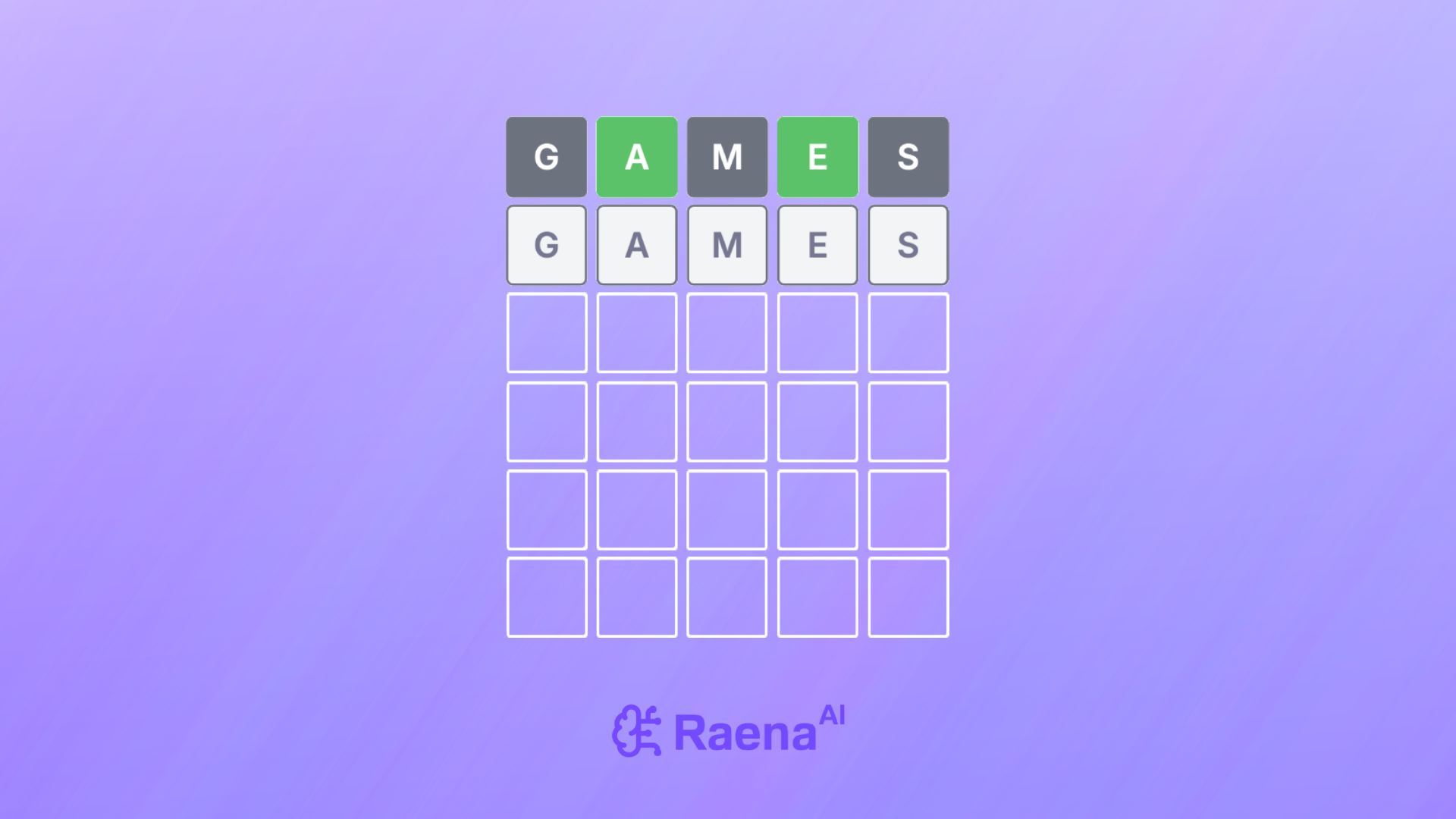 Changelog - Raena AI